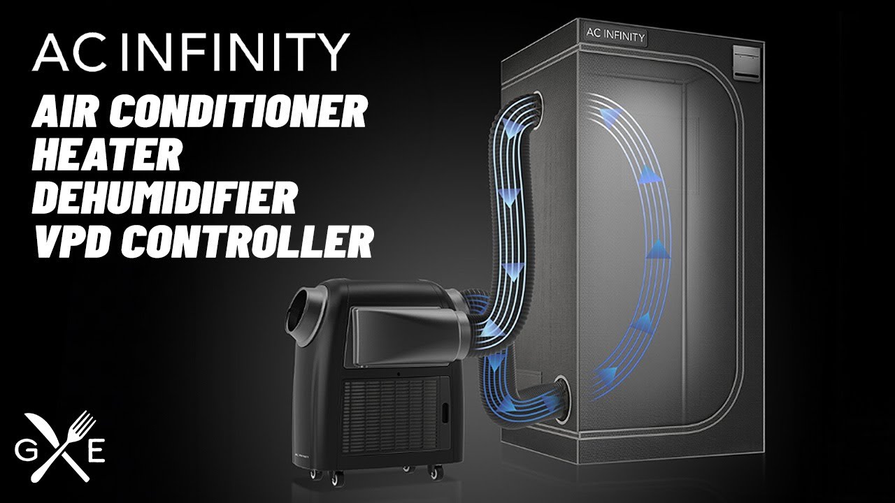 AC Infinity Terraform 7 Air Conditioner, Heater, Dehumidifier, & VPD ...