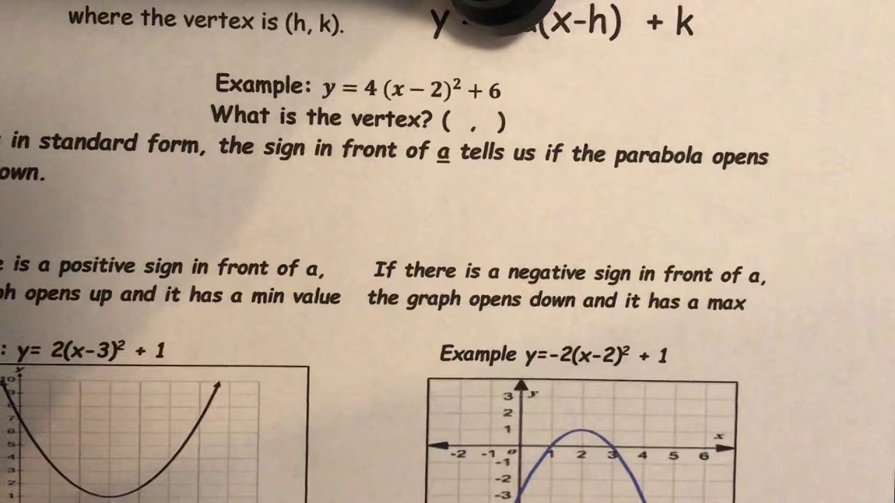 Vertex Form- Algebra I - YouTube