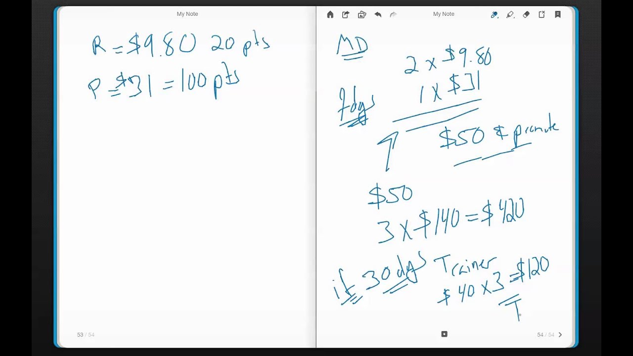 the napkin presentation (how the money works) - YouTube