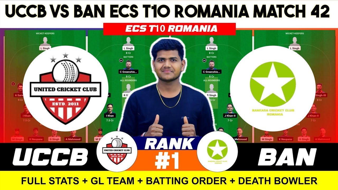 UCCB vs BAN || UCCB vs BAN Prediction || UCCB VS BAN 42ND ECS T10 ...