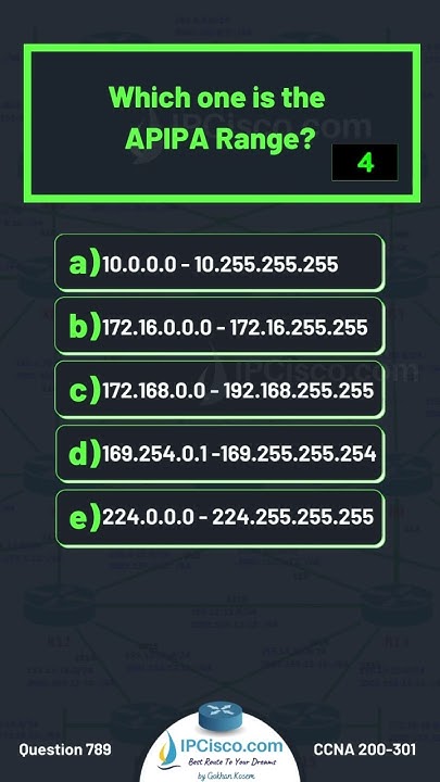 Cisco CCNA Quiz | IP Addressing | IPCisco.com #shorts - YouTube