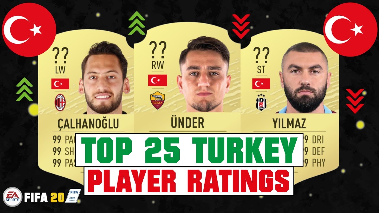 FIFA 20 | TOP 25 TURKEY HIGHEST PLAYER RATINGS 😳🇹🇷| FT. UNDER ...