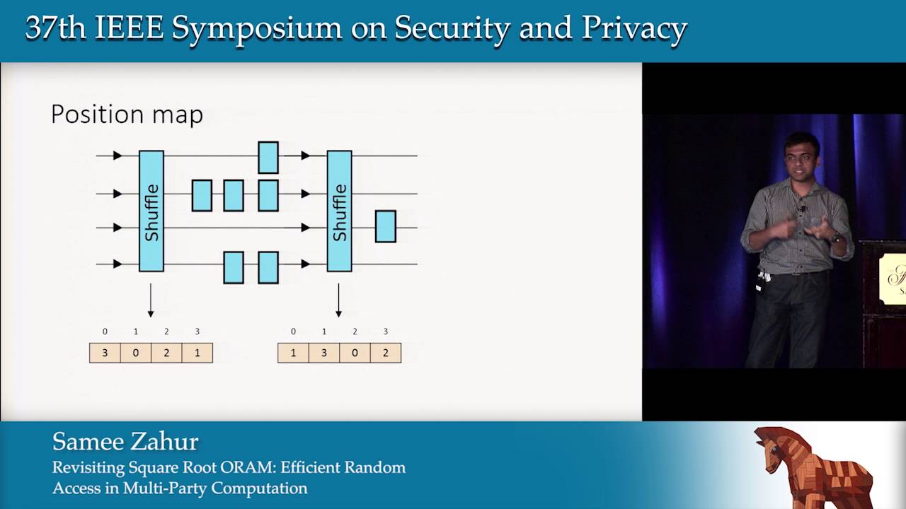 Revisiting Square Root ORAM: Efficient Random Access in Multi-Party Computation - YouTube