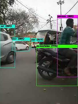 Object-Detection Performed YOLOv4 | Computer Vision | Real-Time | YOLO | SSD | Dataset-1 | - YouTube