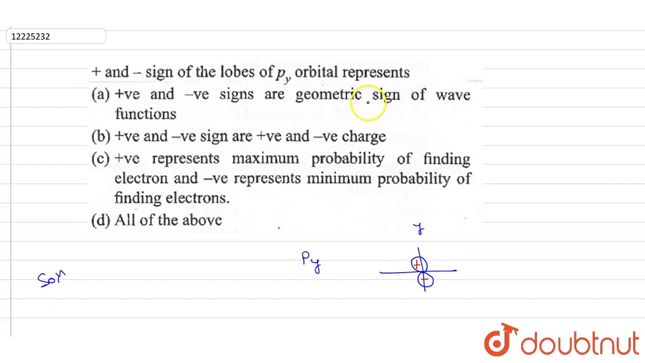 `+ and - sign` of the lobes of `p_y` orbital represents. - YouTube