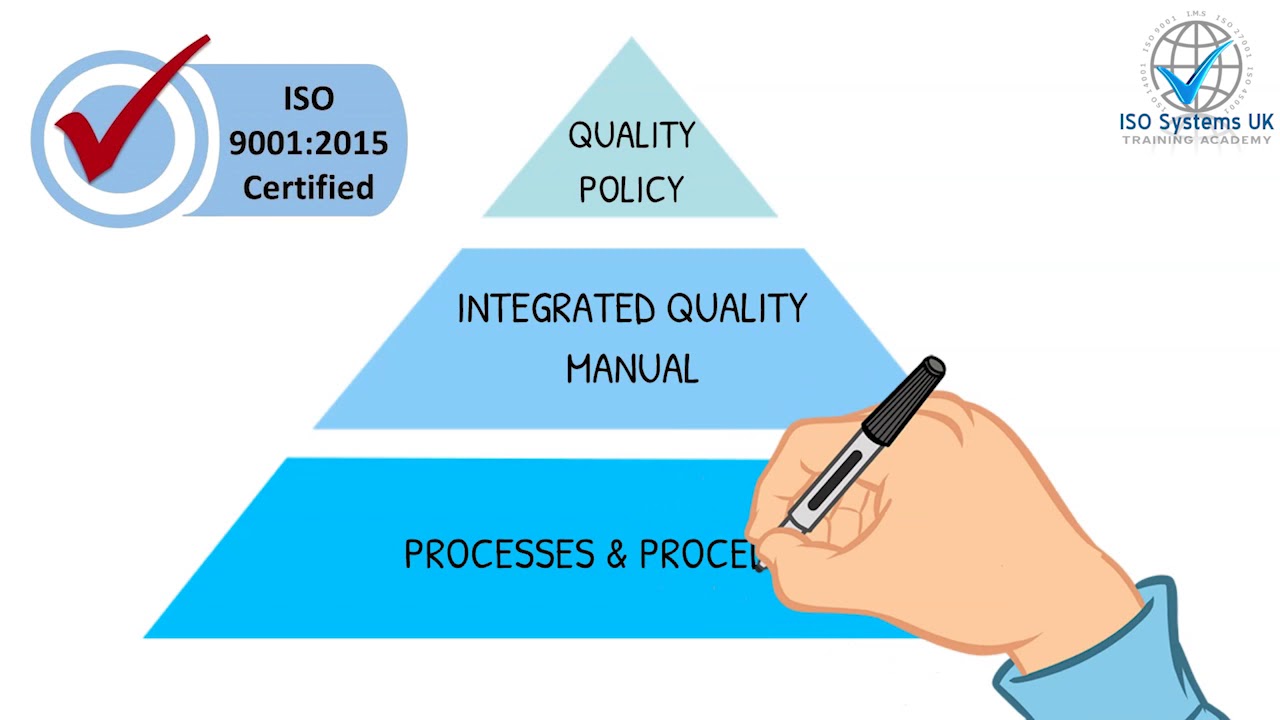 Understanding A Quality Policy YouTube Understanding A Quality Policy YouTube