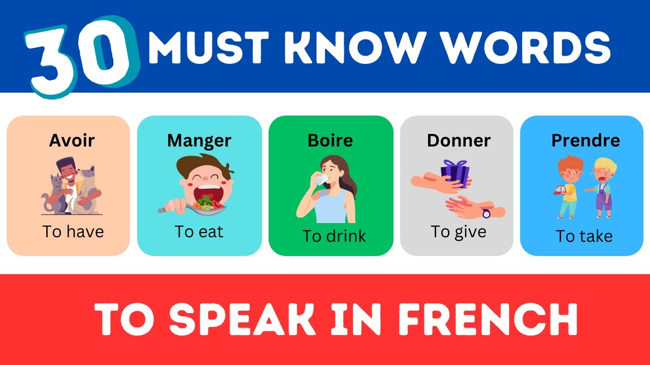 30 French Words You Must Know to Speak in French | With examples # ...