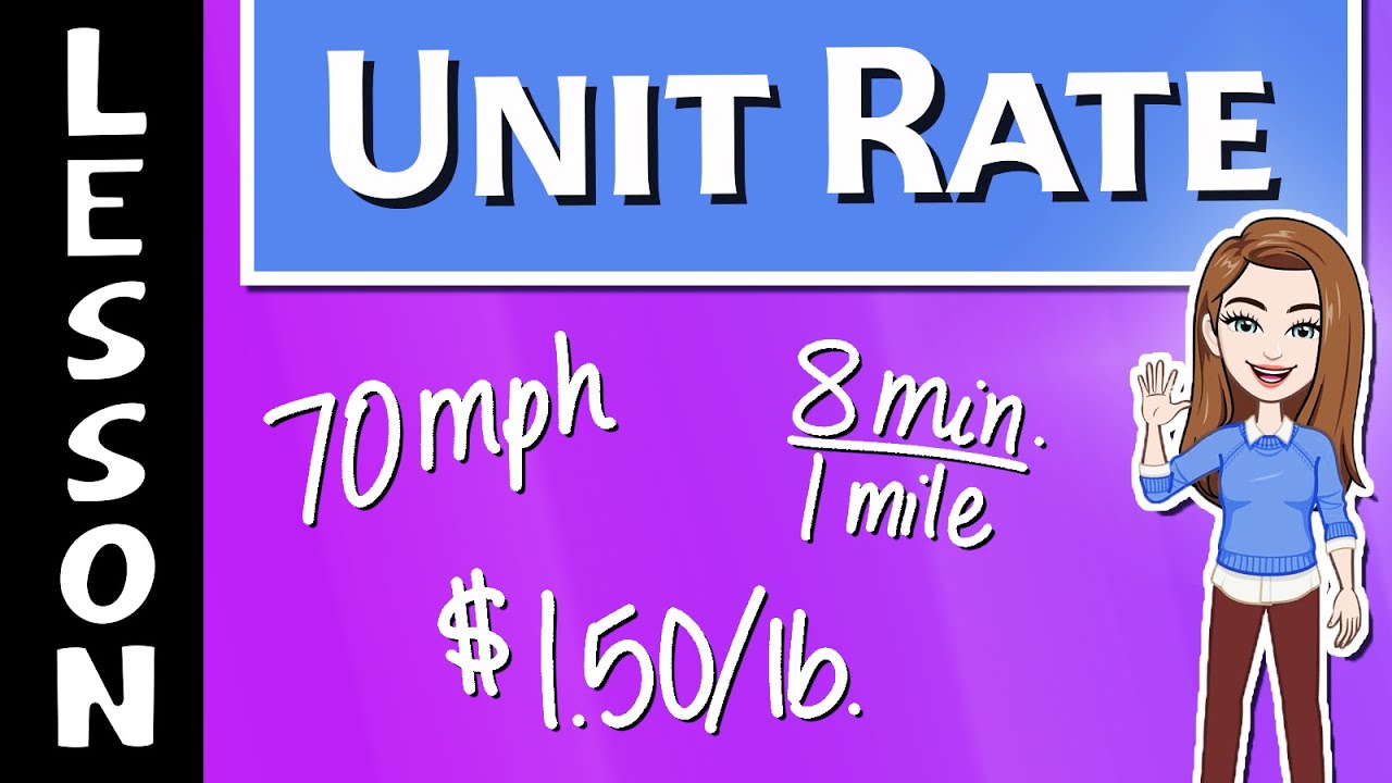 Unit Rate - YouTube