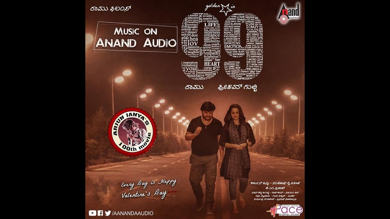 99 Kannada Movie Making And Characters - YouTube