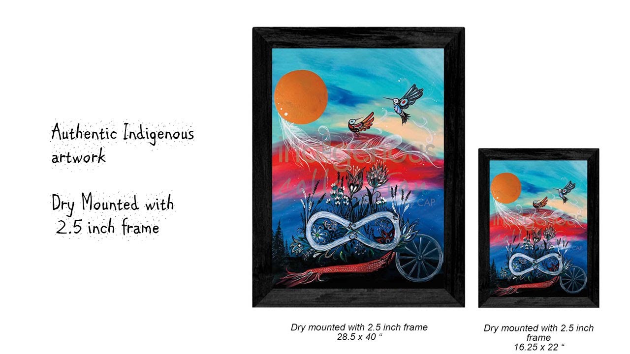 Authentic Indigenous Art Prints. Dry Mounted with 2.5 inch frame - YouTube
