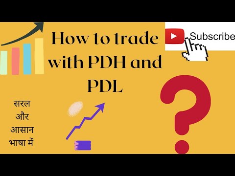 Trader with PDH and PDL | intraday | option trading | chart pattern ...