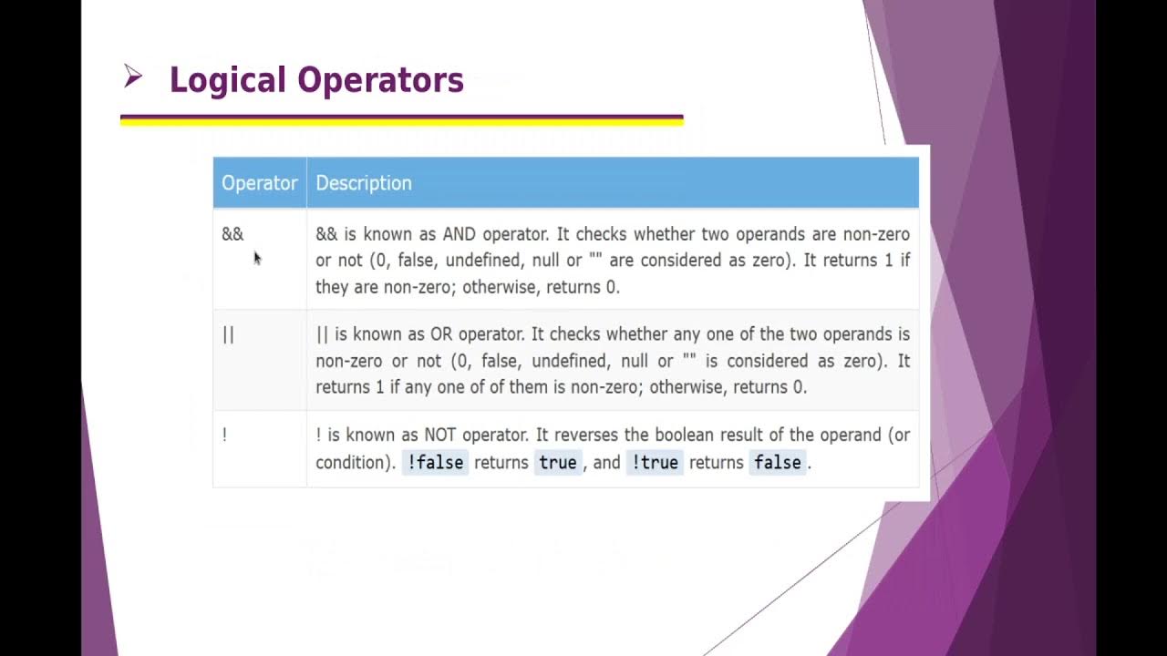 JS for Odoo devs - Part1 - YouTube