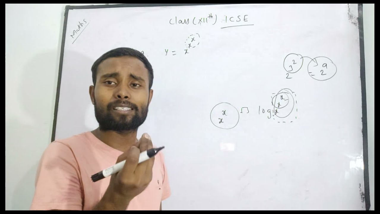 Icse Class 12th Maths Standard Problems Yuv Solution Of Derivative Of Function By Dinesh Ram