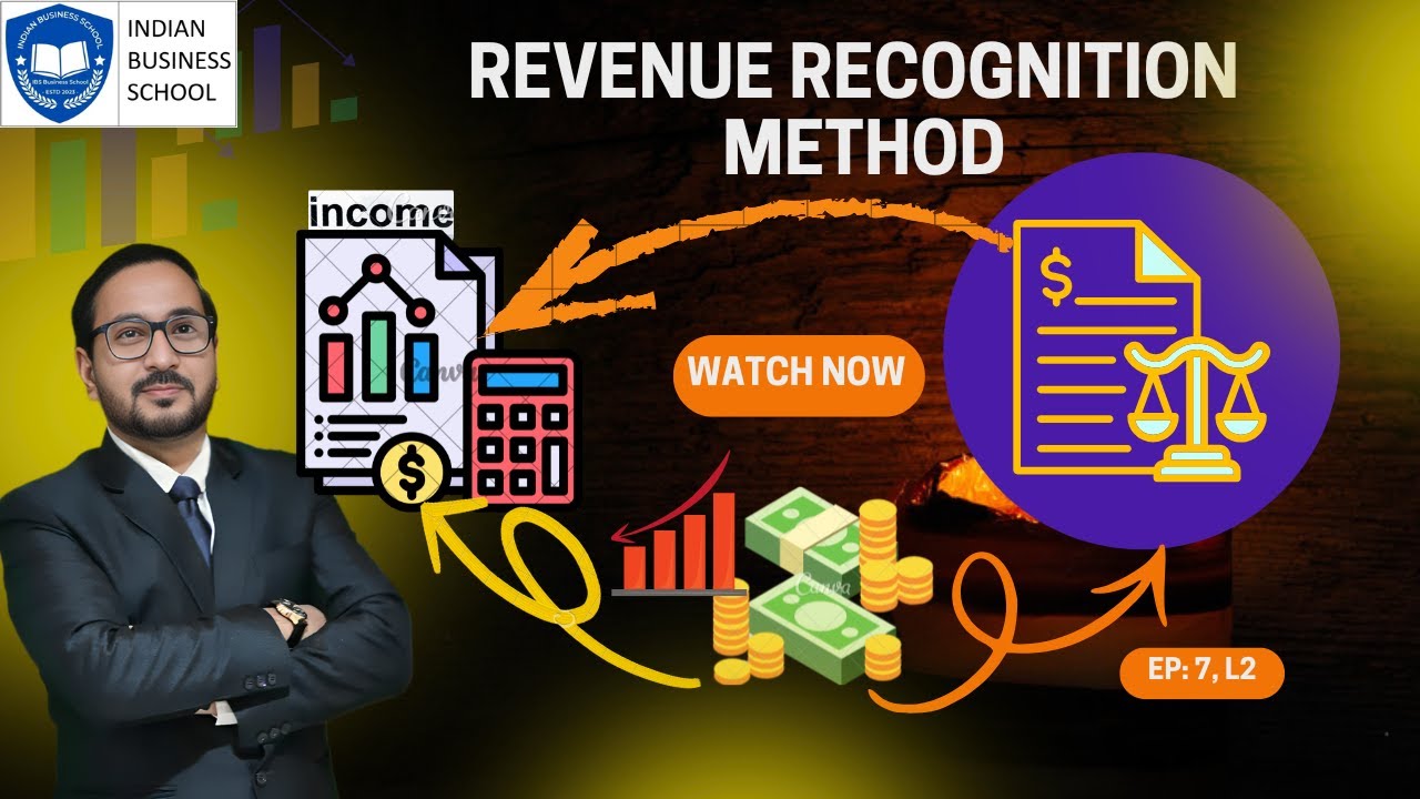Income Statement Tutorial for Beginners | Explained Step-by-Step FR ...