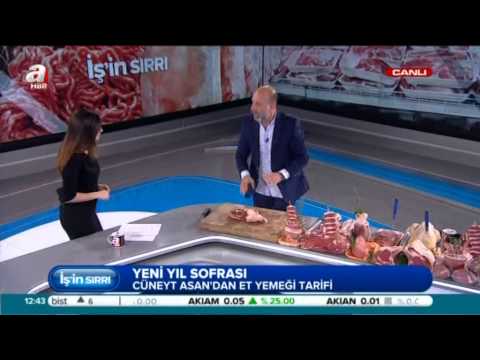 CÜNEYT ASAN ŞAFAK TÜKLE'NİN SORULARINI YANITLIYOR
