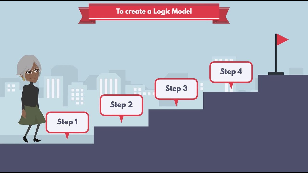 Gender Equality Plans in Technical Universities and the Use of Logic ...
