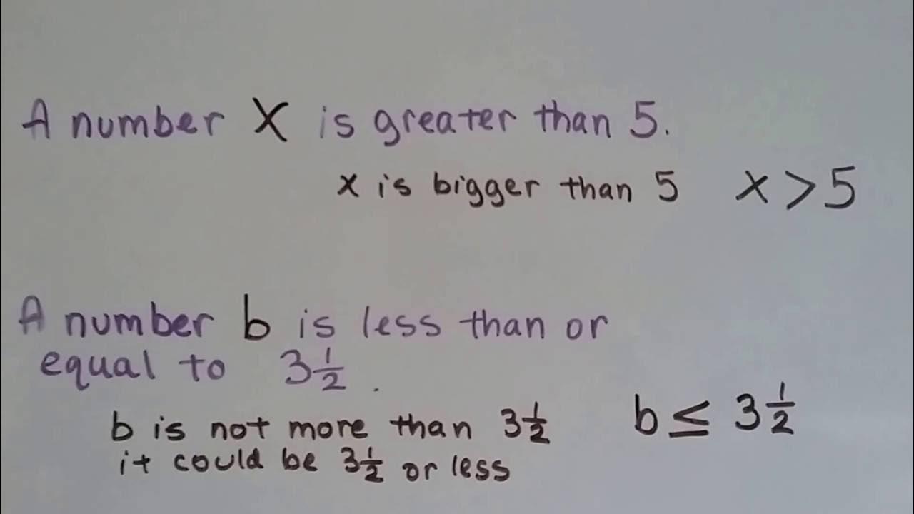 Algebra I #4.5a, Translate words or phrases into inequalities - YouTube