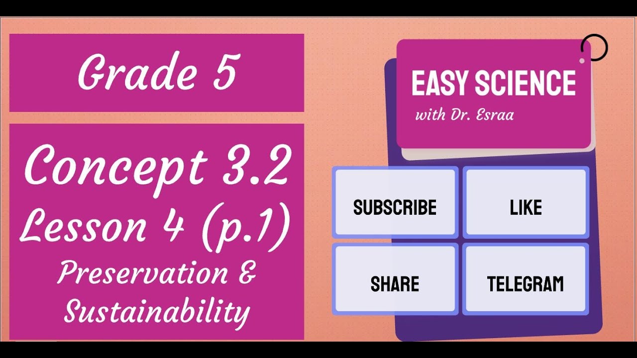 Conservation & Sustainability/ Science Grade 5/ Unit 3/ Concept 2 ...