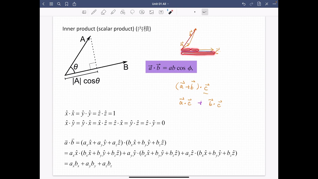 Unit 01_09 Linear Operator - YouTube
