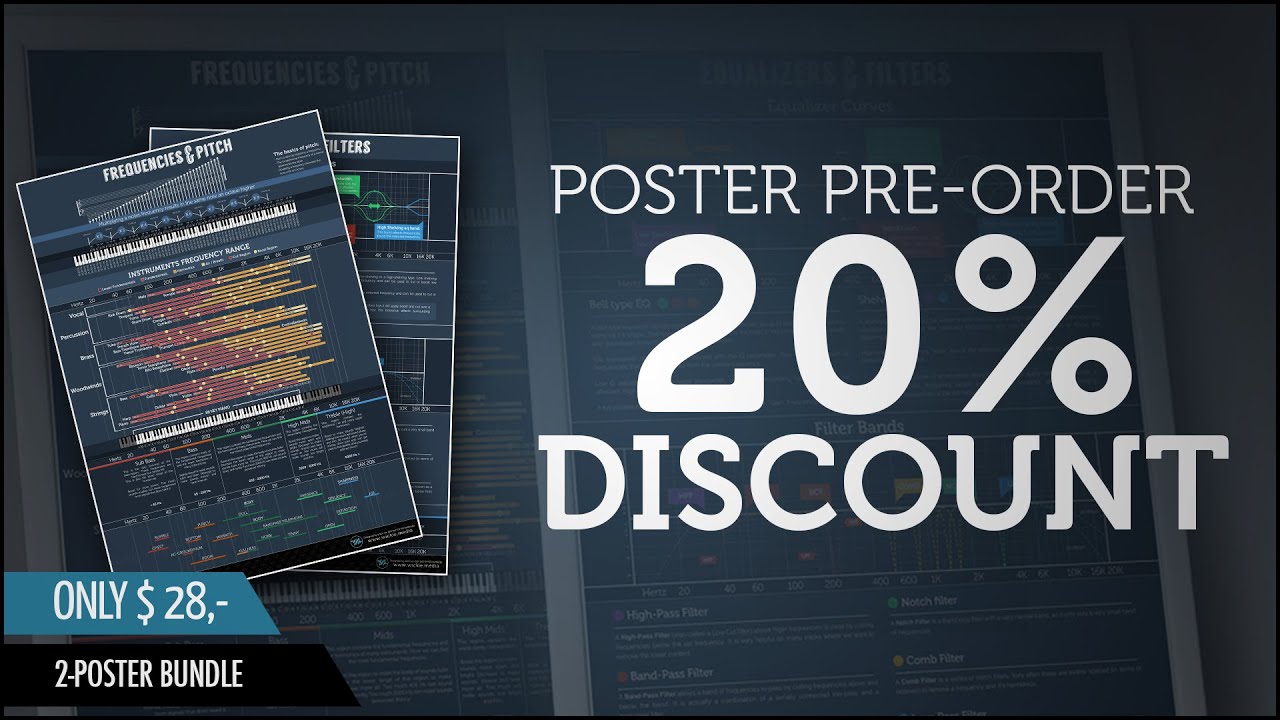 20% Off WickieMedia "Frequency & Pitch" + "EQ & Filters" Posters - YouTube