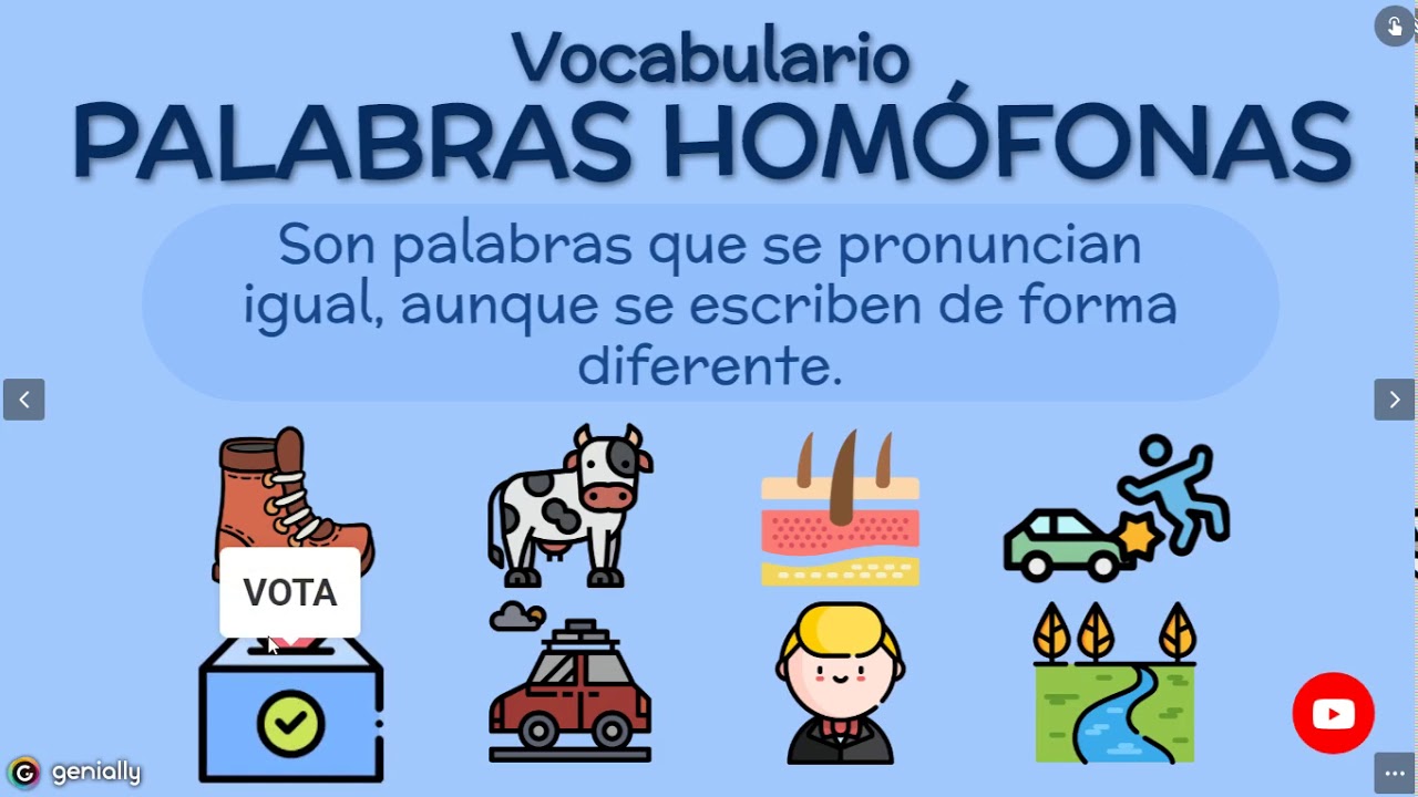 Palabras Homofonas