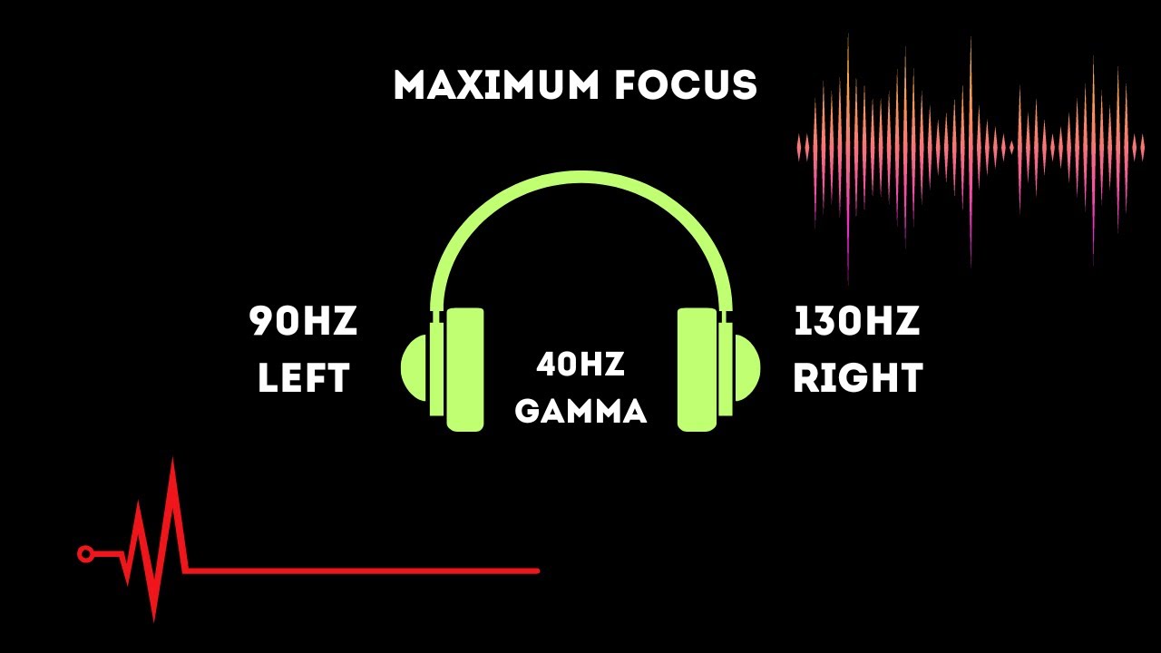Maximum Focus - 40Hz Gamma Binaural Beats: Brainwave Music for Exam ...