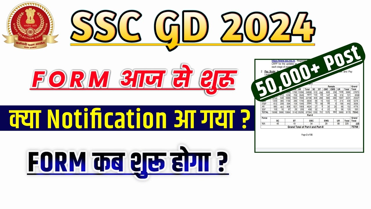 SSC GD 2024 Form आज से शुरू ! Total Post , SSC GD New Vacancy 2024 ...