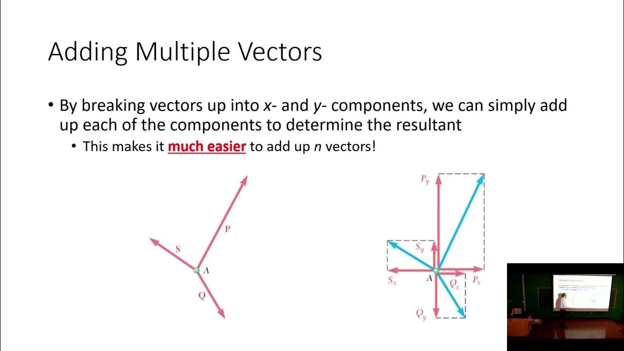 ENGR 213 Lecture 06: Vector Components & [i,j,k] Notation (2022.09.02) - YouTube