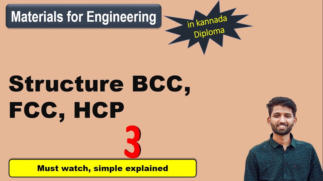 Materials for engineering structure BCC FCC HCP - YouTube