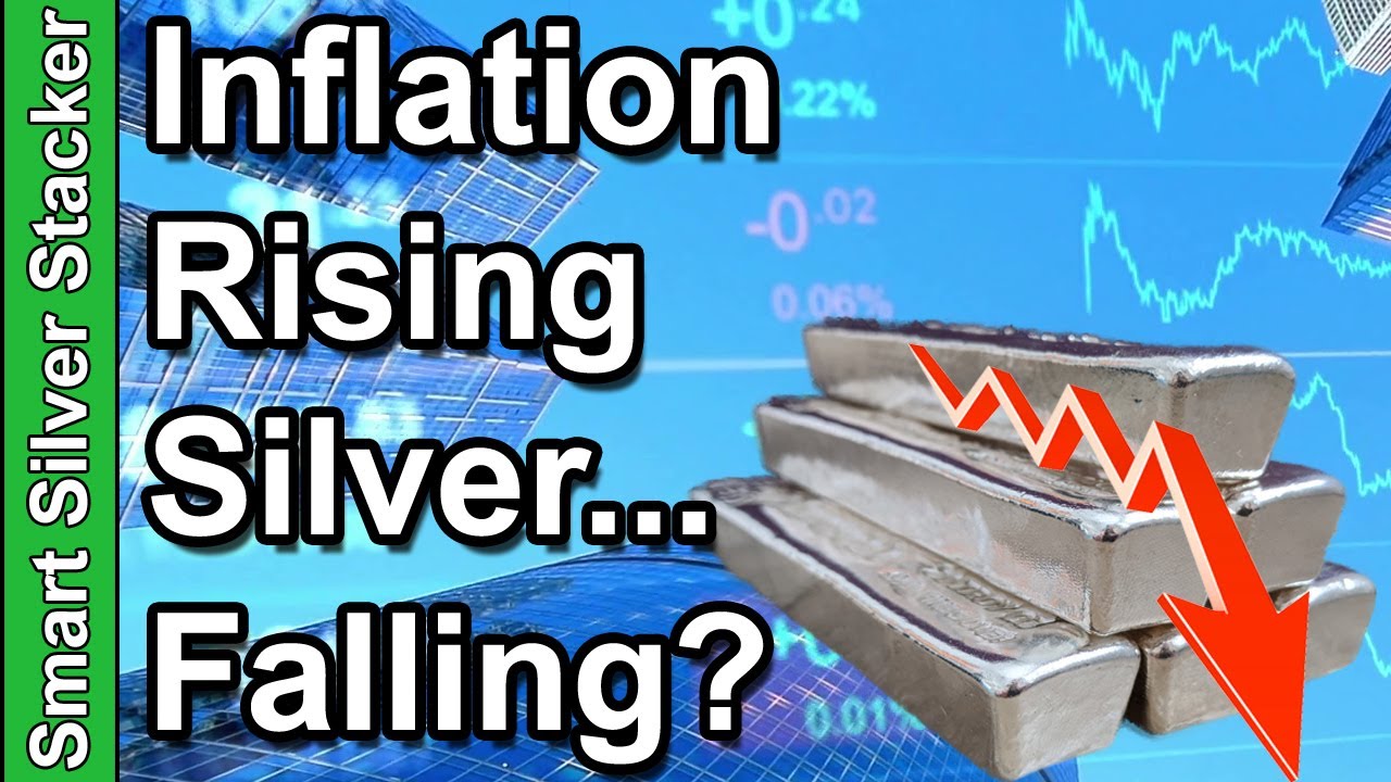 Why Silver Is Falling Despite Persistent Inflation - (Is It ...