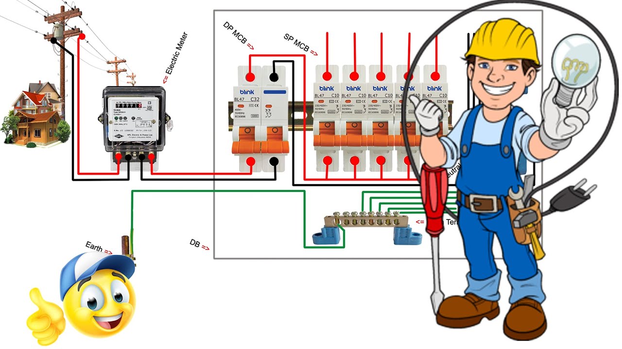 Single Phase Meter Wiring Diagram, Energy Meter To MDB Connection - YouTube