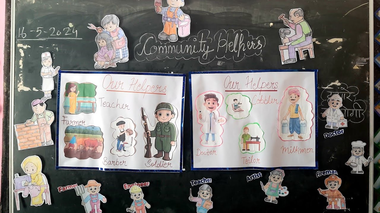 Concept of Community Helpers Explained | EVS Concept | EVS TLM | School ...