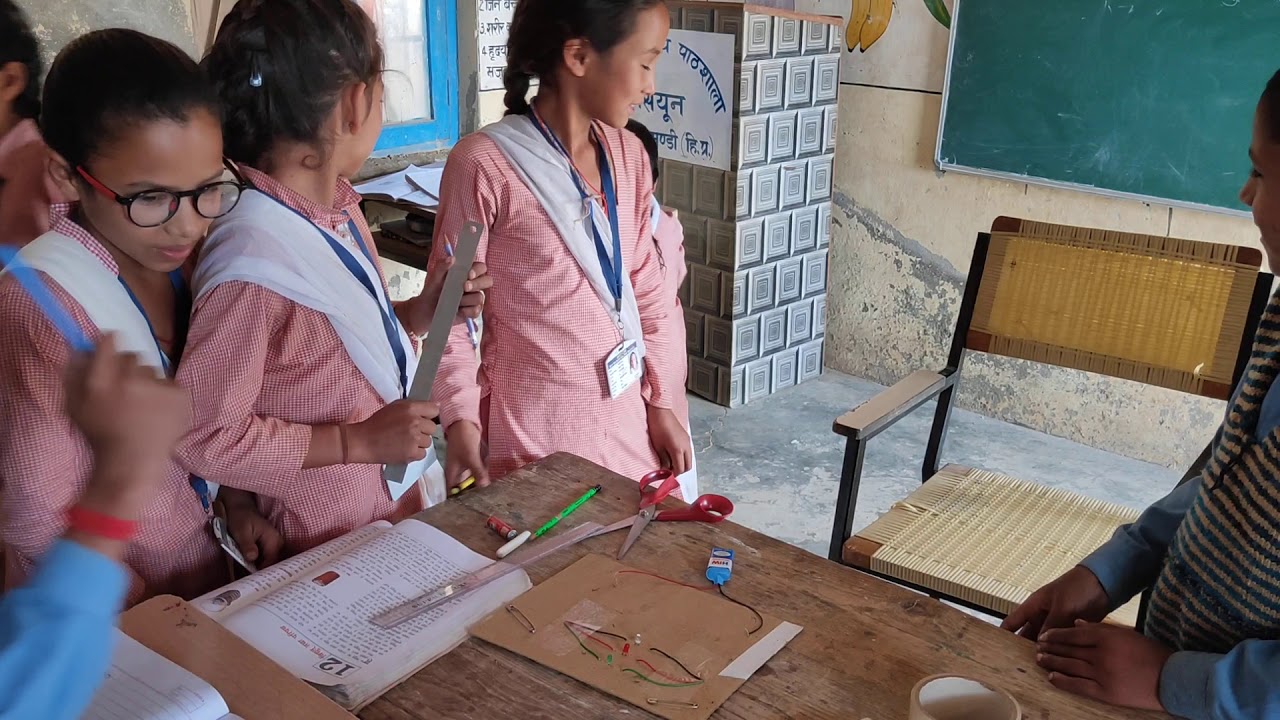 Sc activity - YouTube