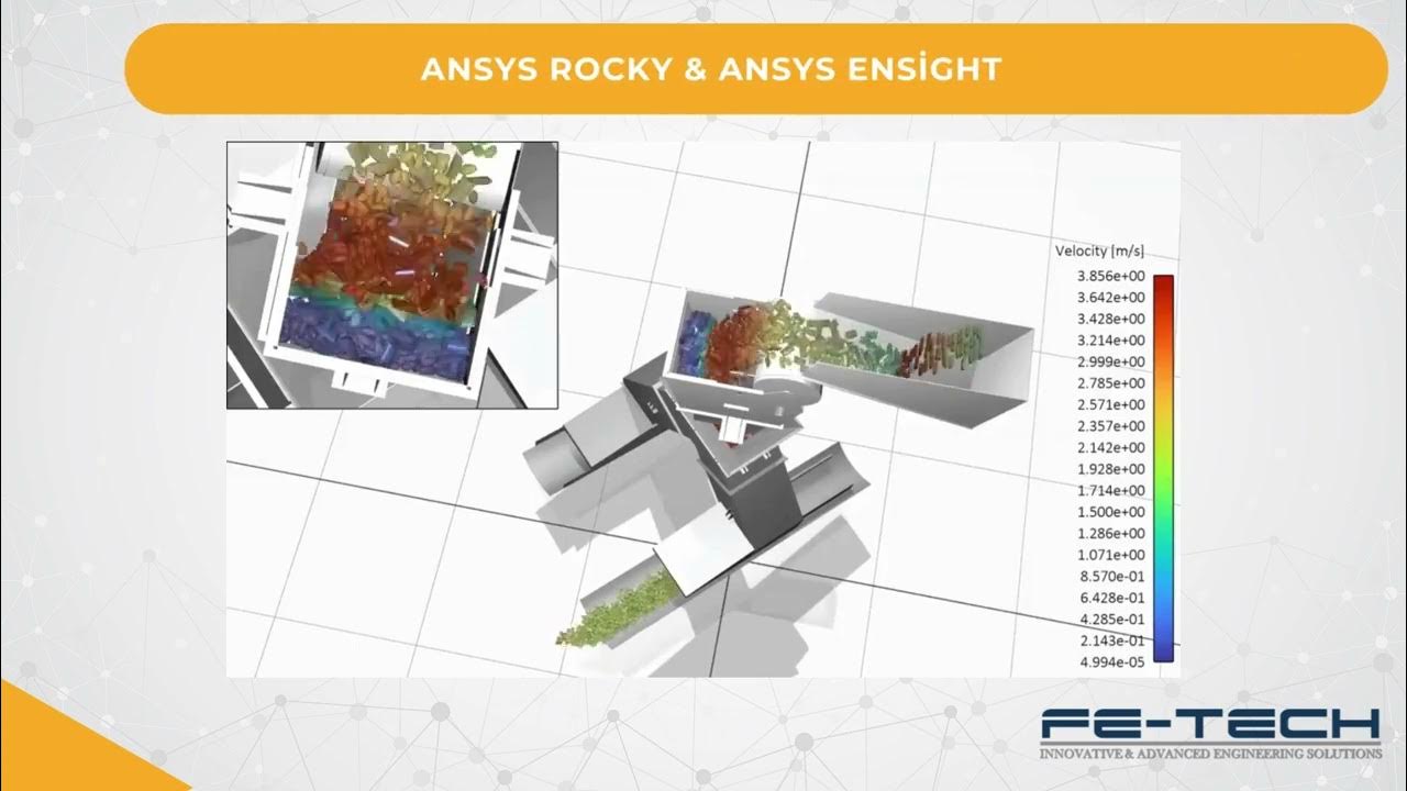 Ansys Rocky& Ansys EnSight - YouTube