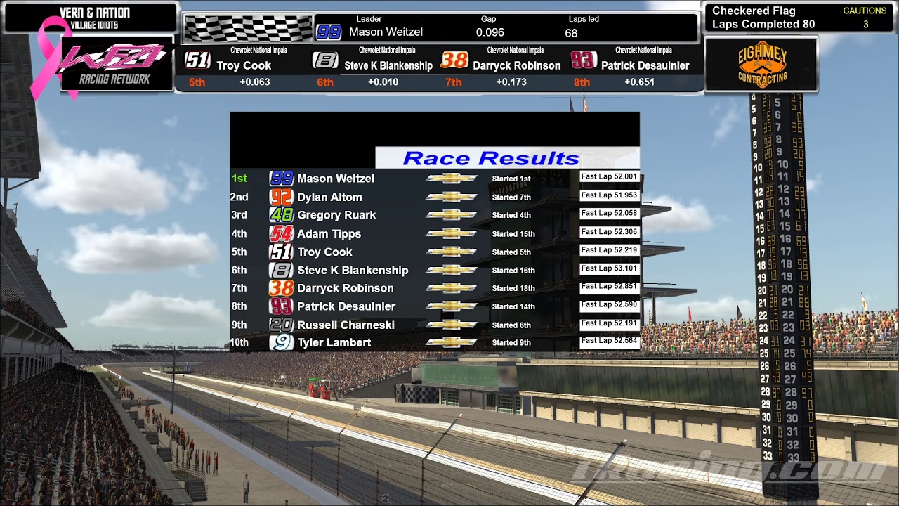 WFO Racing League - YouTube