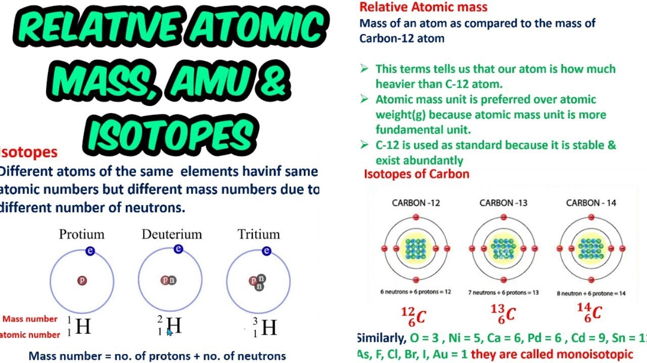 Relative Atomic Mass Atomic Mass Unit Isotopes Chemistry Chapter relative-atomic-mass-atomic-mass-unit-isotopes-chemistry-chapter