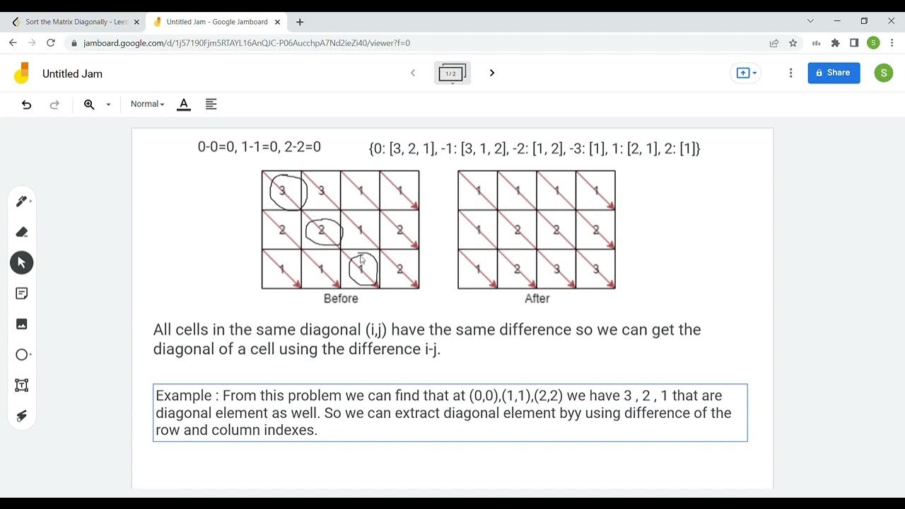 1329 Sort The Matrix Diagonally Leetcode Medium Python Dailychallenge Leetcode Youtube