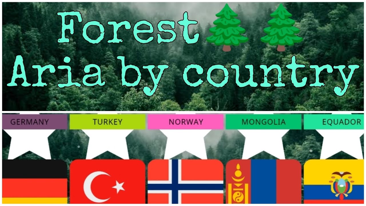 Forest 🌲aria by country | Forest Data comparison in 50 countries ...