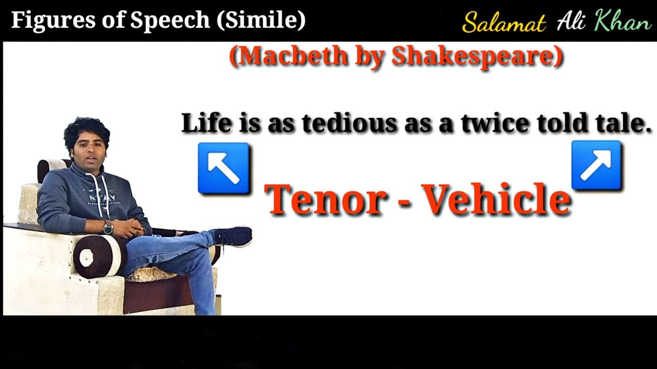Simile (Figure of Speech) #Concept of Tenor & Vehicle - YouTube