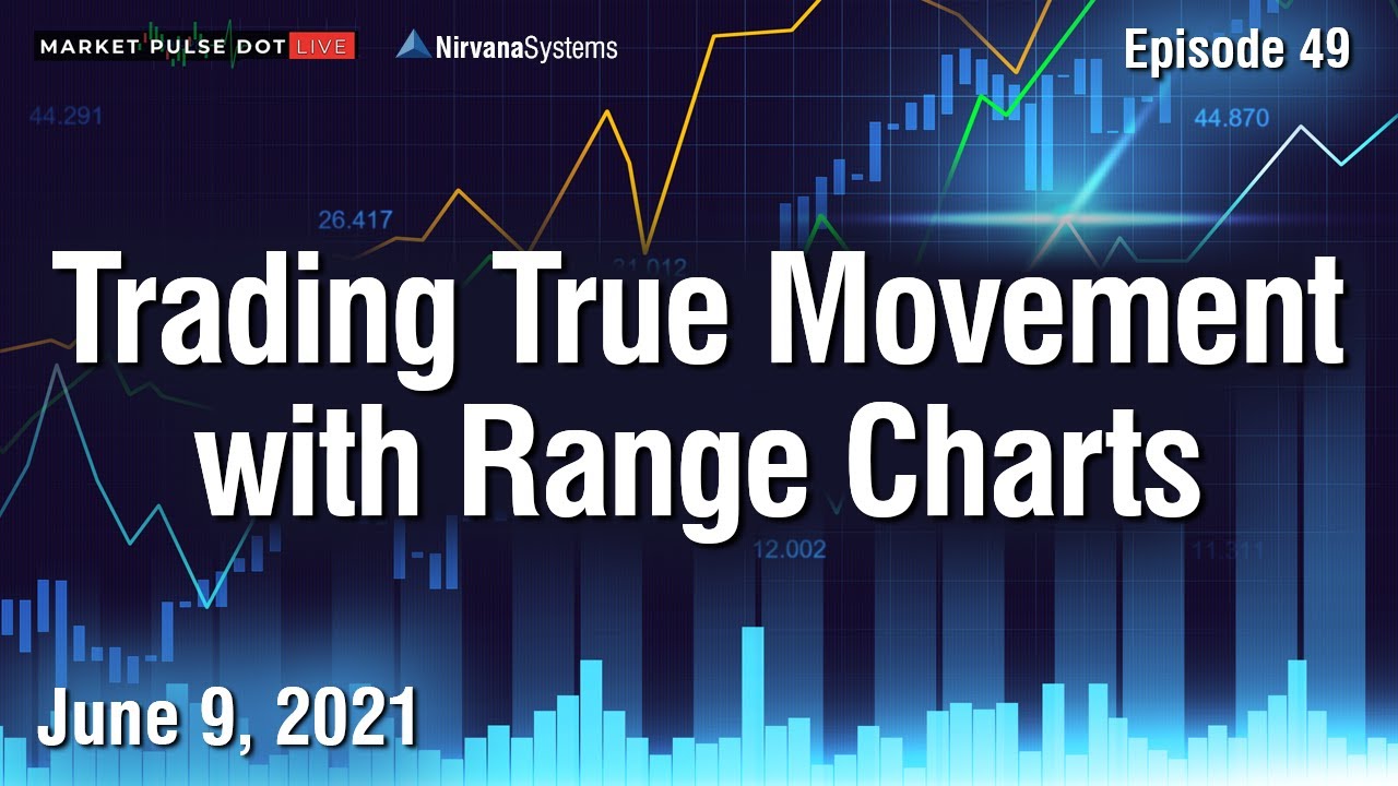 Trading True Movement with Range Charts - June 9, 2021 - Market Pulse ...