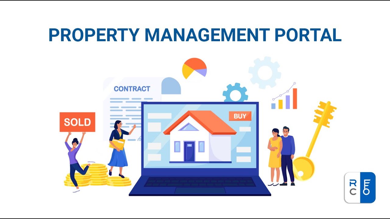 The Resident Connect Property Management Portal - YouTube