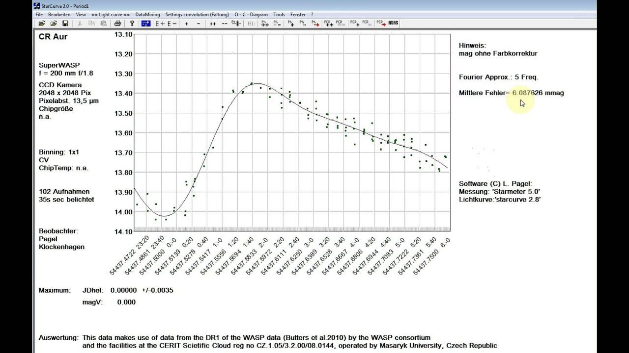 Datamining 3 SWASP - YouTube