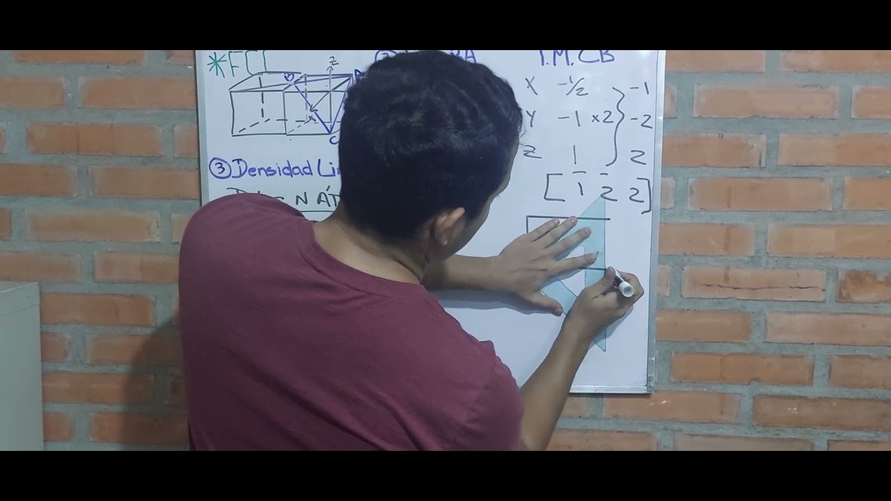 Índices de Miller - Celda Cúbica FCC - Estructura Cristalina - YouTube