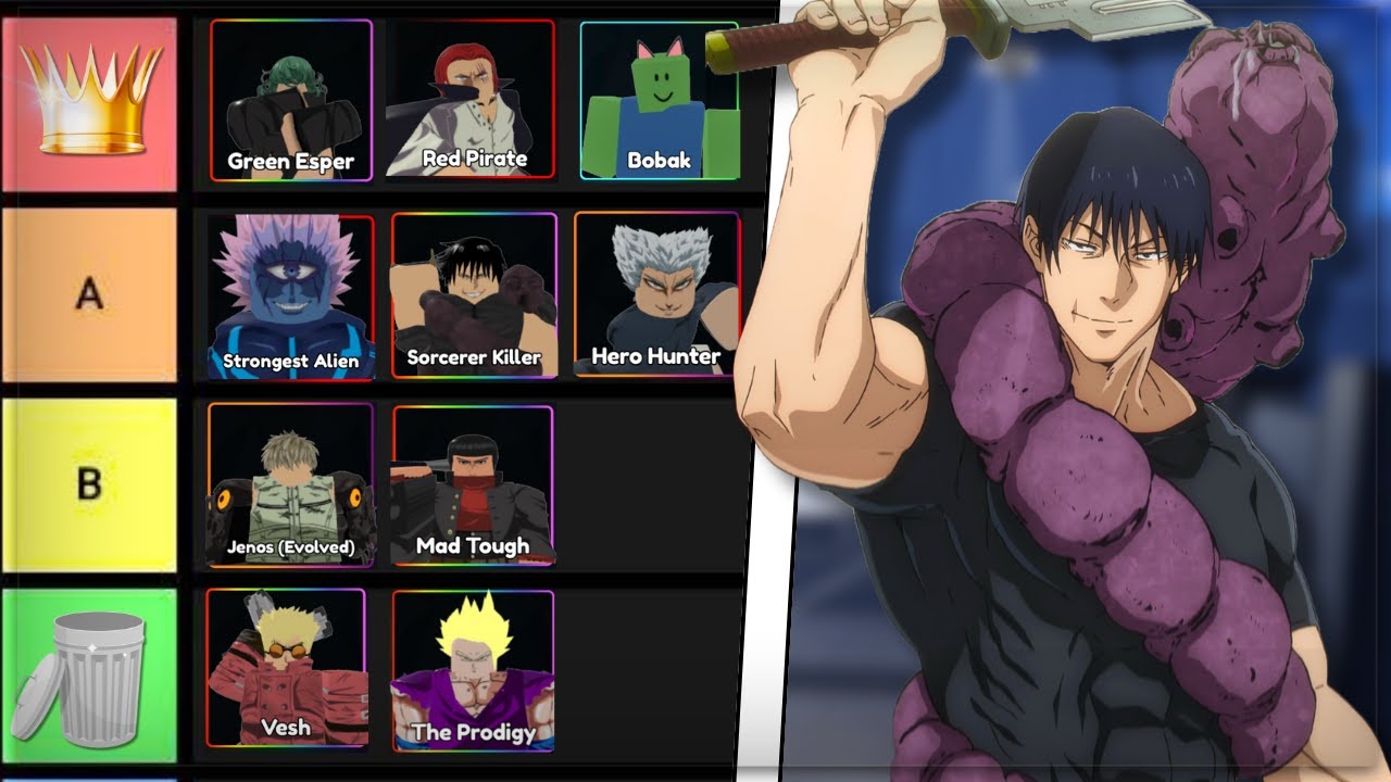 ALL UNITS TIER LIST FOR UPDATE 6.5! | Anime Last Stand - YouTube