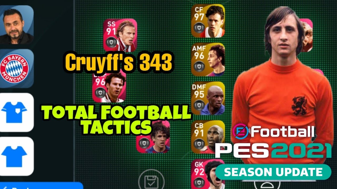 R.De Zerbi 343 Formation Pes2021 | Johan Cruyff's Diamond Formation ...