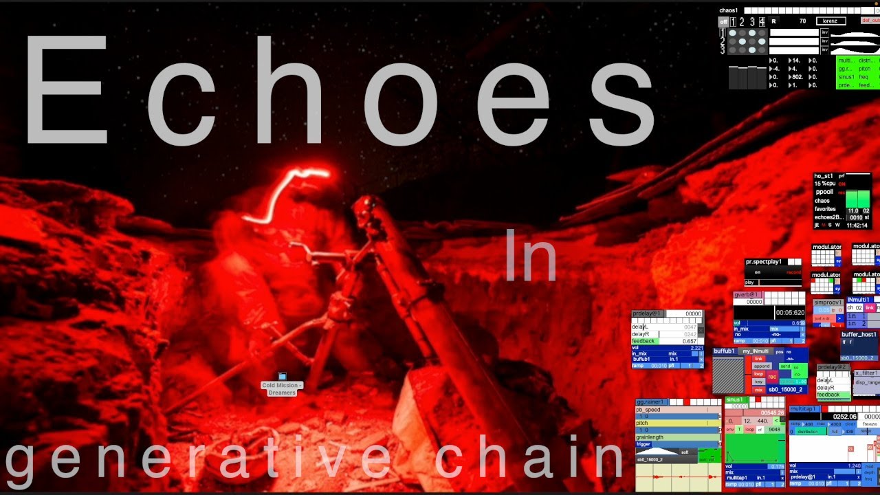 Echoes In Generative Chain - YouTube