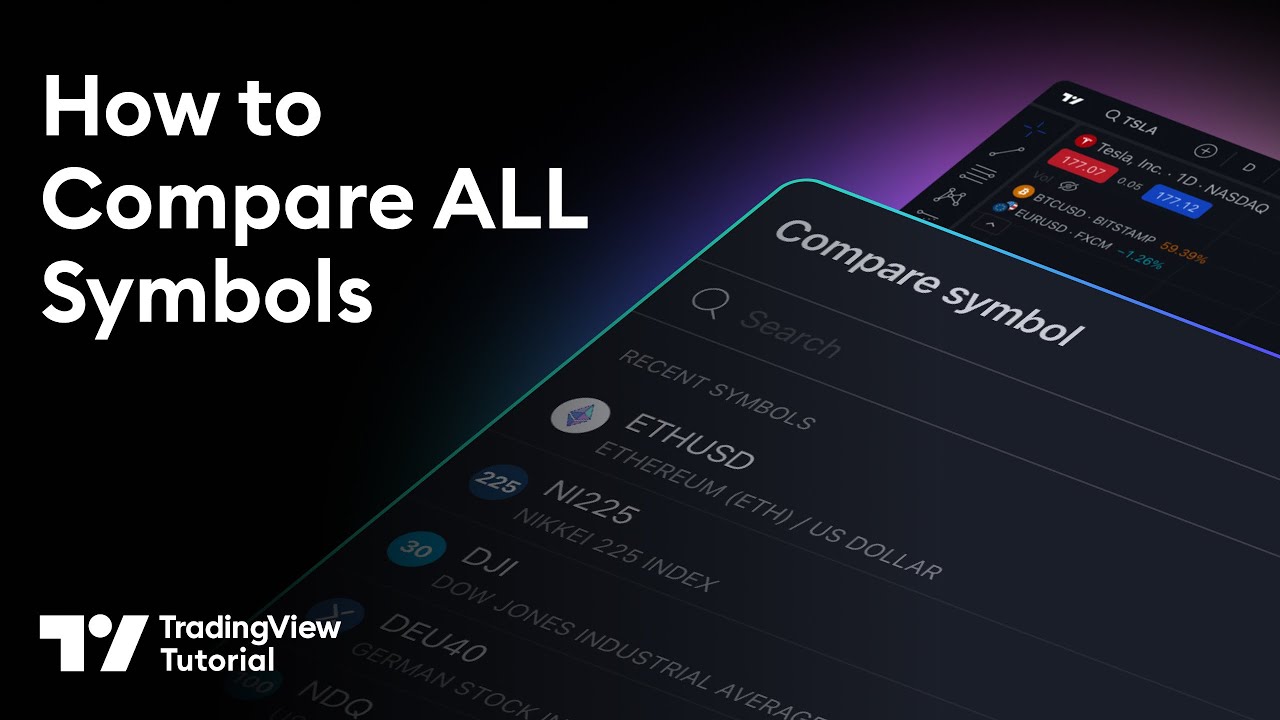 How to Compare ALL Symbols on TradingView: Full Walkthrough - YouTube