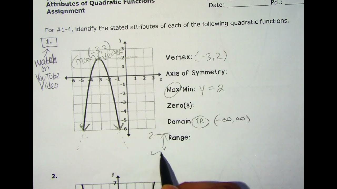 4.1 Practice of Attributes of Quadratic Functions - YouTube