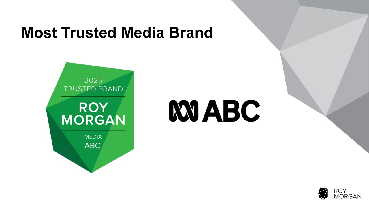 ABC - Most Trusted Media Brand, Most Trusted Brand Awards 2025 - YouTube