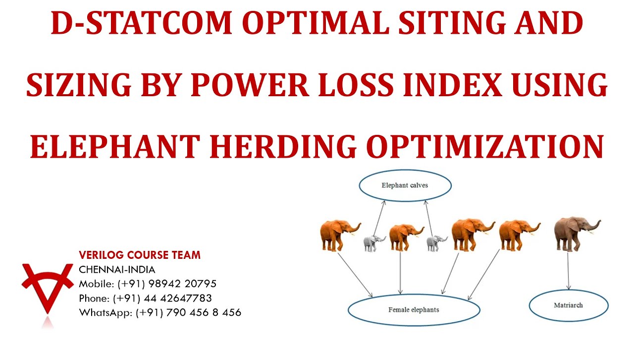 D Statcom Optimal Siting And Sizing By Power Loss Index Using Elephant Herding Optimization